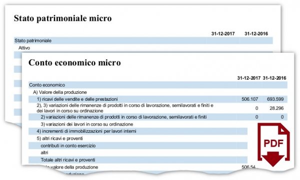 Nota Integrativa Bilancio XBRL 2018 Redazione Analisi di Bilancio